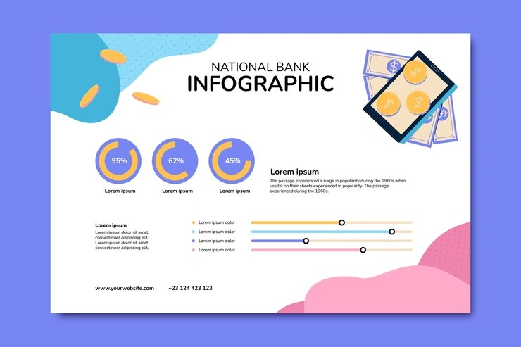 Cara Efektif Menggunakan Fitur Insert Chart di Microsoft Word