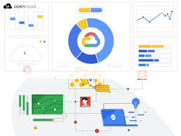 Analisis Pemrosesan Gambar Real-Time dengan Google Cloud Vision API
