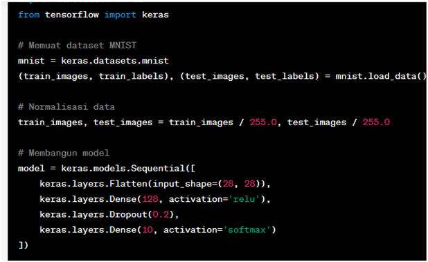 Mendalam dalam Dunia Deep Learning dengan TensorFlow dan Keras