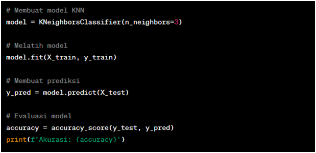 Pengenalan ke Machine Learning dengan Scikit-Learn